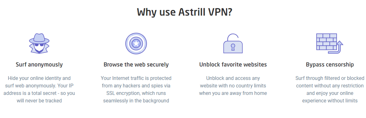 Astrill VPN Review : Discover The Recent Updated